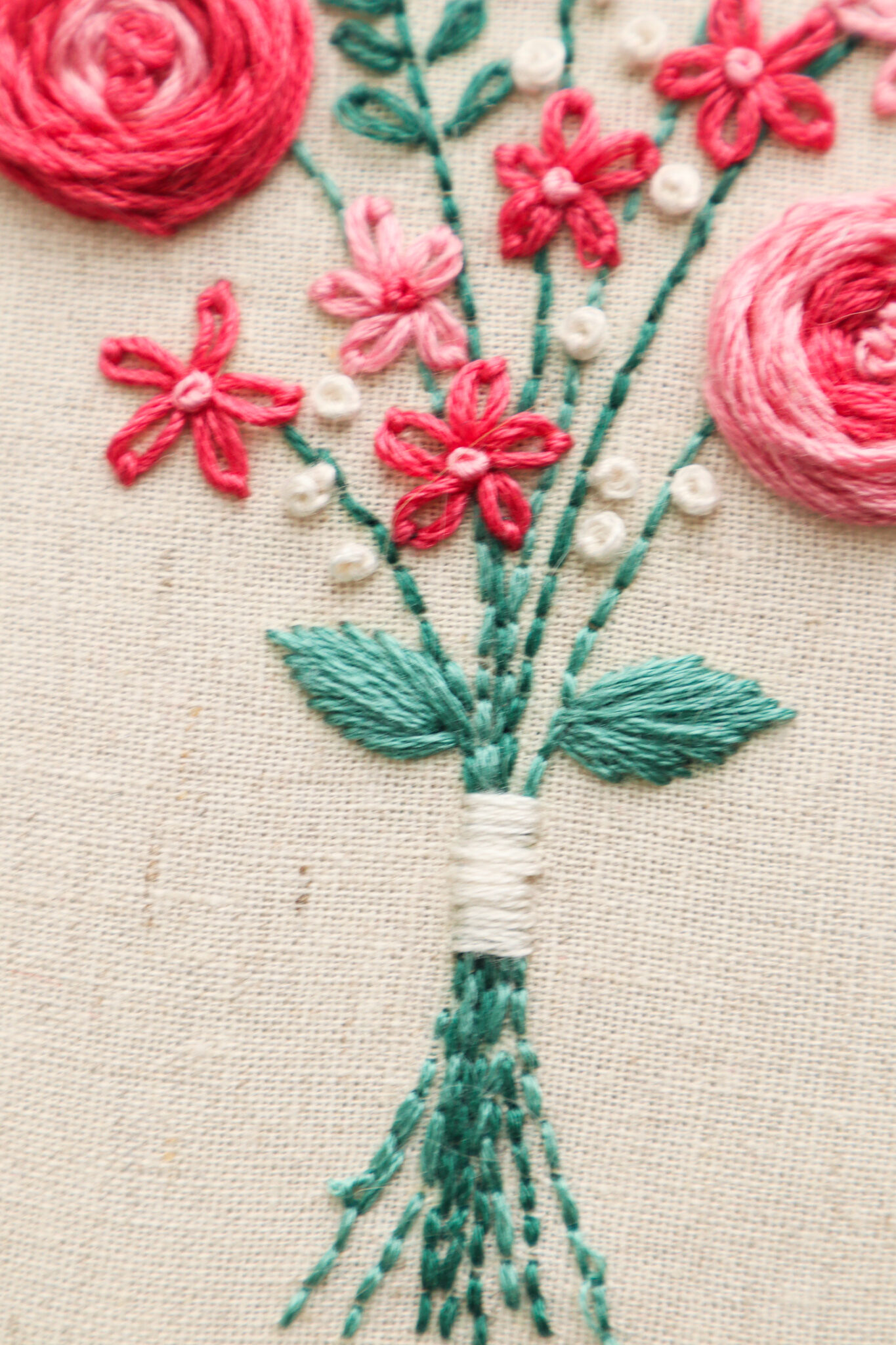 Embroidery Basics – Back Stitch